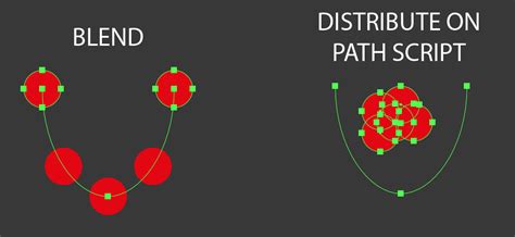 Solved Cannot Distribute Circles On Path With Blend Or Sc Adobe