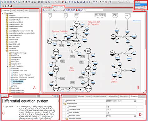 The Biouml Web Interface Consists Of A Repository Pane B Document