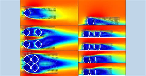 在大型 Cfd 仿真中使用代数多重网格法 Comsol 博客
