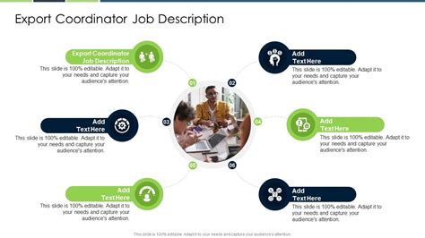 Export Coordinator Job Description In Powerpoint And Google Slides Cpp