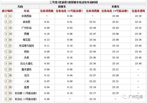 广州地铁三号线北延段运营时间广州地铁3号线 随意云