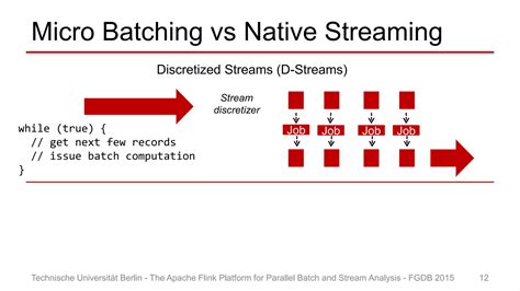 Lwa 2015 The Apache Flink Platform For Parallel Batch And Stream Analysis Pdf