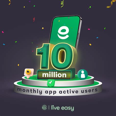 Zaid Shahid On Linkedin Its Just The Beginning Inshallah