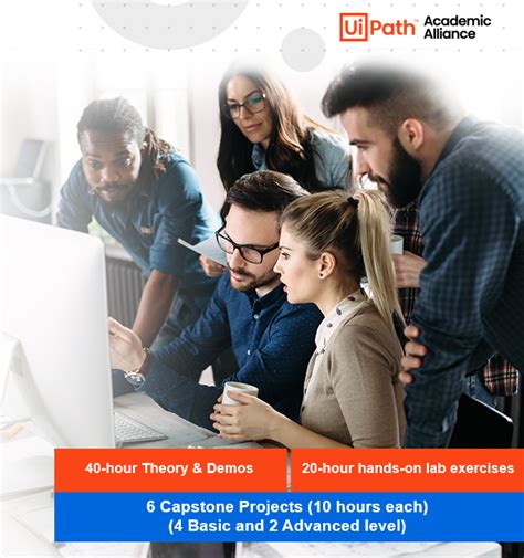 Elearning Rpa Instituteid