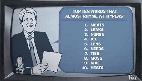 Top 10 List