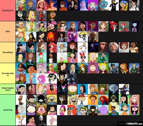 Smash Or Pass Tier List