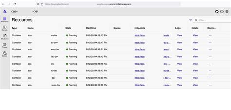 how to set up the aspire dashboard on container app environments