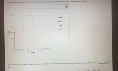 solved attempts average s 5 opportunity cost and