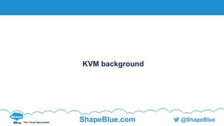 CCNA KVM And CloudStack PPT
