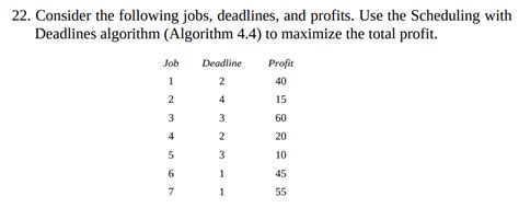 Solved 22 Consider The Following Jobs Deadlines And
