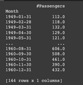 Resampling Rolling Calculations And Differencing In Pandas Naukri