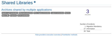 CLI Guide Migration Toolkit For Applications 5 2 Red Hat Documentation