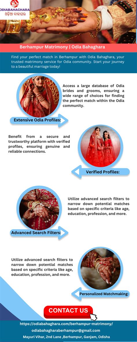 Odia Bahaghara Matrimony Odia Bahaghara Odia Bahaghara Medium