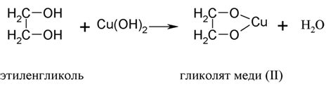 Ответы Mail Ch2 Oh Ch2 Oh Cu Oh 2 Ch2 O Ch2 Ocu 2h2О Как