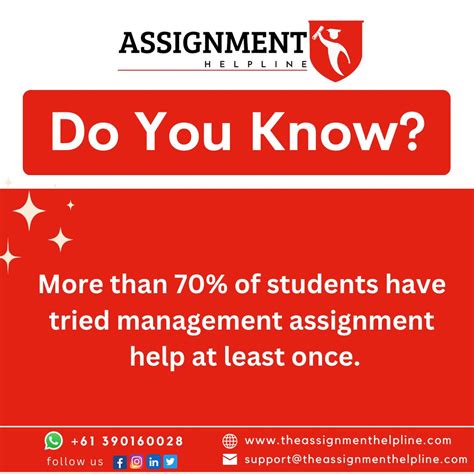 The Assignment Helpline On Linkedin Managementassignmenthelp
