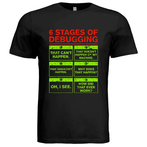 6 Stages Of Debugging Programmer Tshirt Tshirt Hero Uae