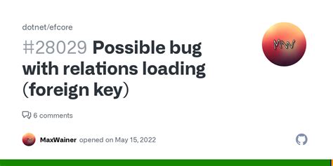 Possible Bug With Relations Loading Foreign Key Issue