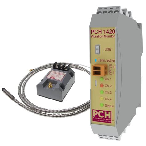 Centrifugal Compressor Monitoring System Remote Sil2 Monitoring