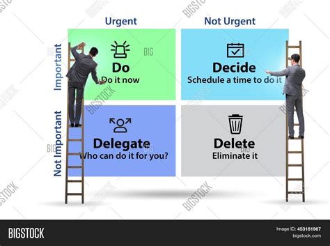 Eisenhower Matrix Image Photo Free Trial Bigstock