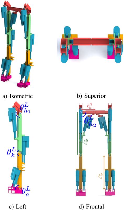 Figure 1 From Adaptive Control Of A Biped Robot Mobilized By Linear Actuators Considering