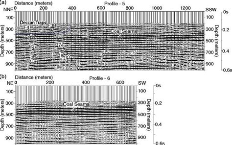 High Resolution Seismic Reflection Sections Of Profiles 5 And 6 Download Scientific Diagram