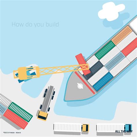 Michael De Witt Schoombee On Linkedin Intermodal Transportation 6 Reasons To Choose Ocean And