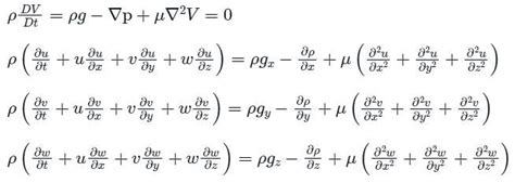 Navier Stokes Equations Represent A Momentum Conservationb Vorticity