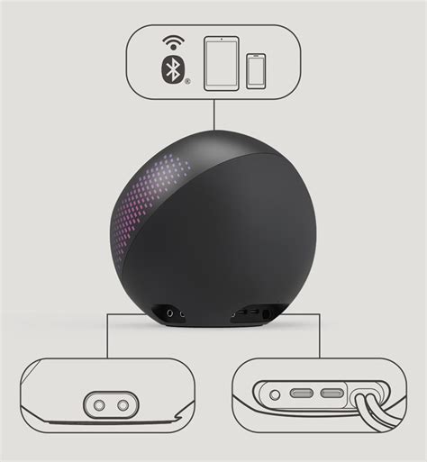 Cocos2d X C Tutorial Audio Youtube Wave Rider X Ion Audio