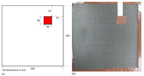 Sensors Free Full Text Composite Laminate Delamination Detection Using Transient Thermal
