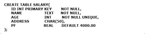 Sqlite Database Constraints Know How To Create