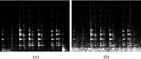 Figure 1 From Robust Acoustic Event Classification Using Bag Of Visual Words Semantic Scholar