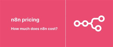 Self Hosting N8n The Easy Way