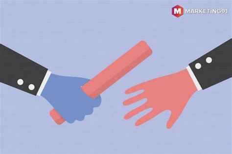 Management Control System Objectives Functions And Advantages