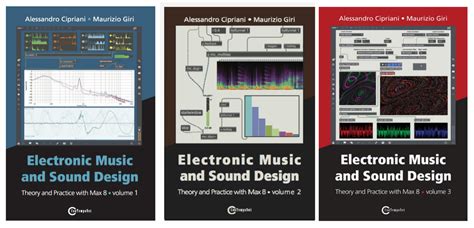 max msp the history and utility of this iconic language from cycling