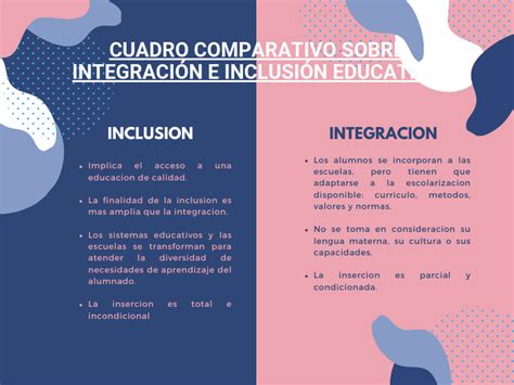 Inclusión Vs Integración Educativa Pdf
