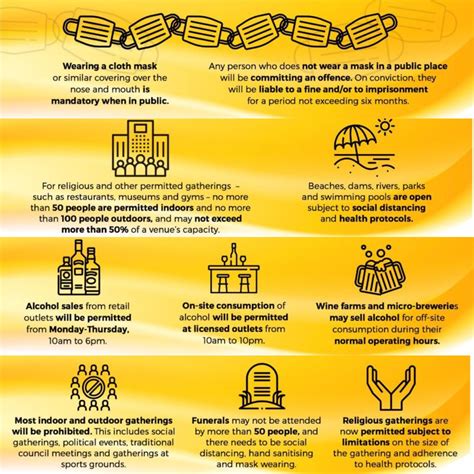 Bashier Adam Posted On Linkedin