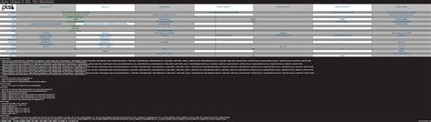 Windows Subsystem For Linux Performance At The End Of Phoronix