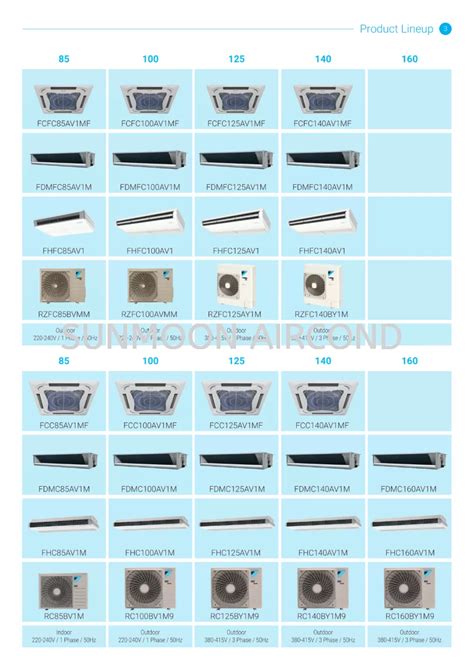 Commercial Aircon Daikin Installation Ceiling Cassette R32 Standard