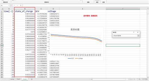 将excel中的 某一列作为画图后的横坐标weixin46131386 2048 Ai社区