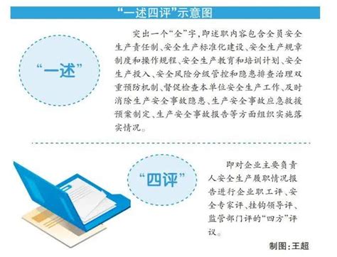 出台“一述四评”硬约束 推动“红脸出汗”强履职 镇江市压实高危行业及规模以上工业企业主要负责人责任我苏网