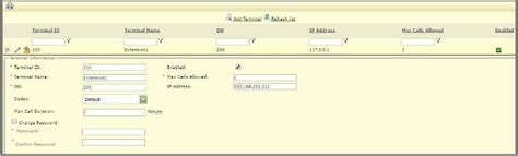 Telephony Voip Over Manet Implementation The Steps Required To