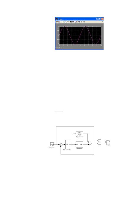 pid控制matlab仿真实验实验指导书共29页 pdf 先进pid控制matlab仿真pdf资源 csdn文库