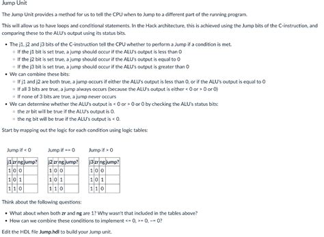 Solved Please Help To Solve The Following Question The Chegg