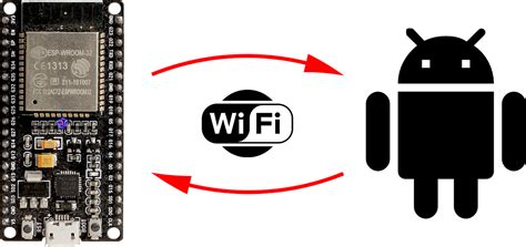 How To Send Data From Your Android Phone To Esp32 By Ggwp Medium