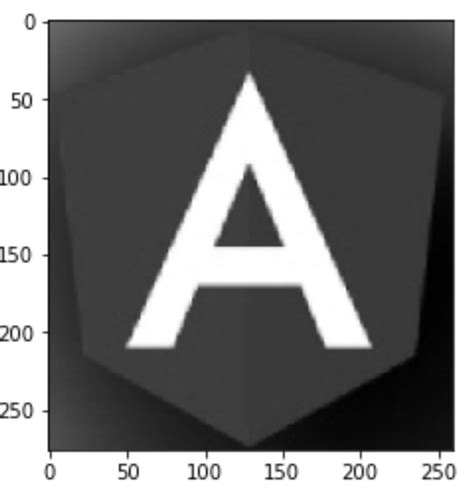 Simple Image Processing With Python Developers Area