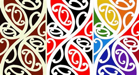 The Training Practice On Linkedin Wellington Aotearoa Bicultural