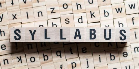 Neet Physics Syllabus 2025 Pdf Important Topics And Weightage