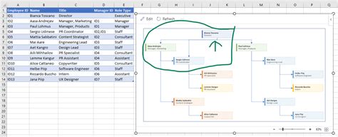 Dynamic Organization Chart With Dotted Line Reporting Using Visio