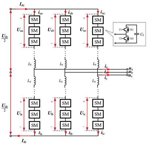 Hb Mmc Equivalent Circuit Download Scientific Diagram