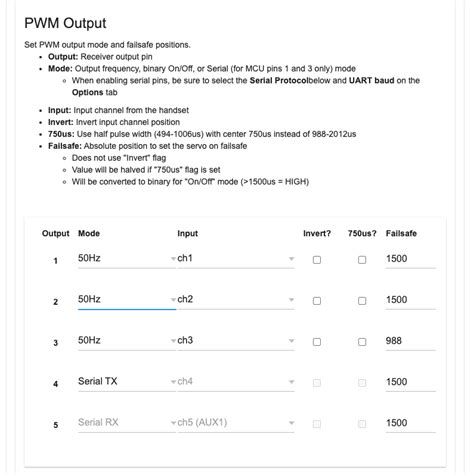Receiver Serial Protocols ExpressLRS